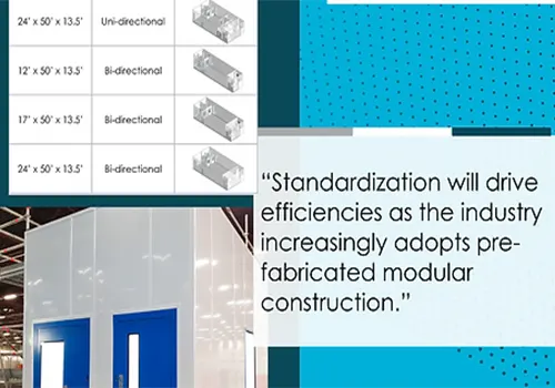 G-CON StandardPOD Cleanrooms, Now Available In Europe - G-CON