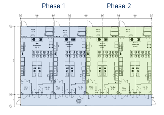 Flexible Cleanroom Design For Scalable Pharma & Biotech Facilities